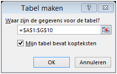 Tips voor Excel: Tabel maken