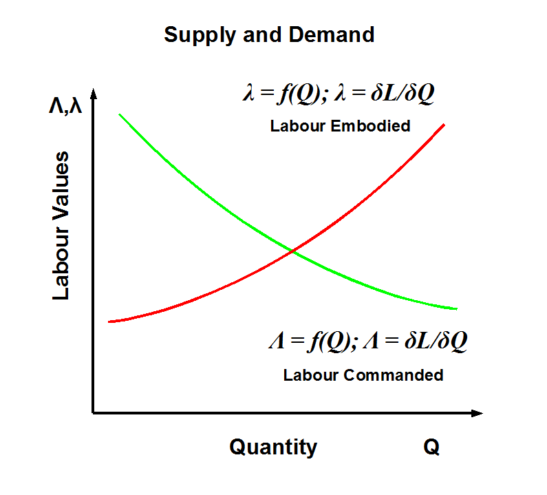 CLASS BIAS AND RANDOM THINGS LAW REVIEW: The Public Law School Dilemma