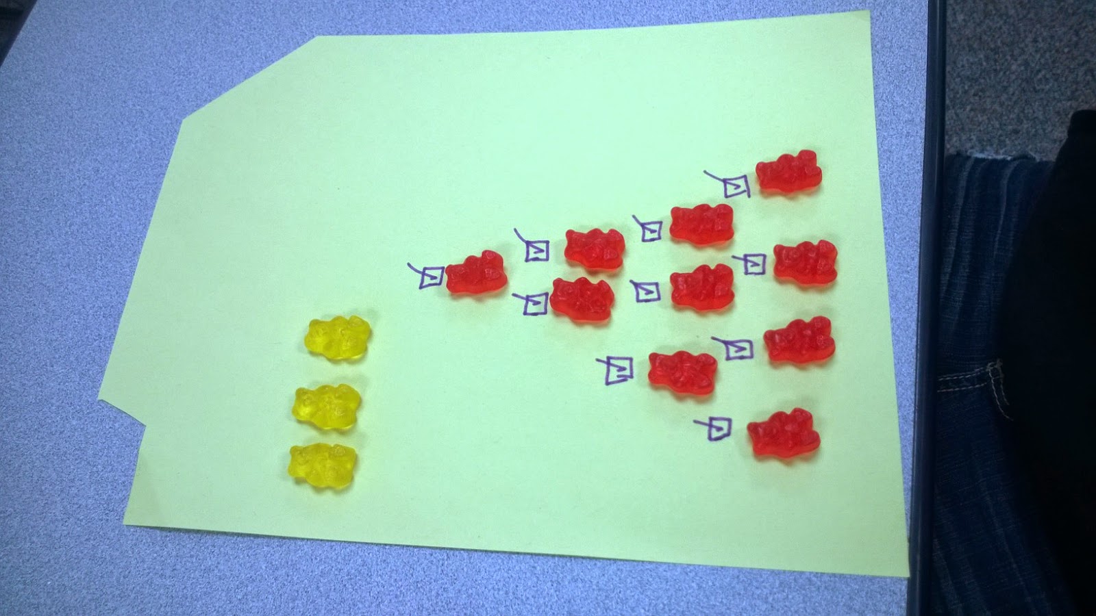 A View of the Web: Gummy Governments