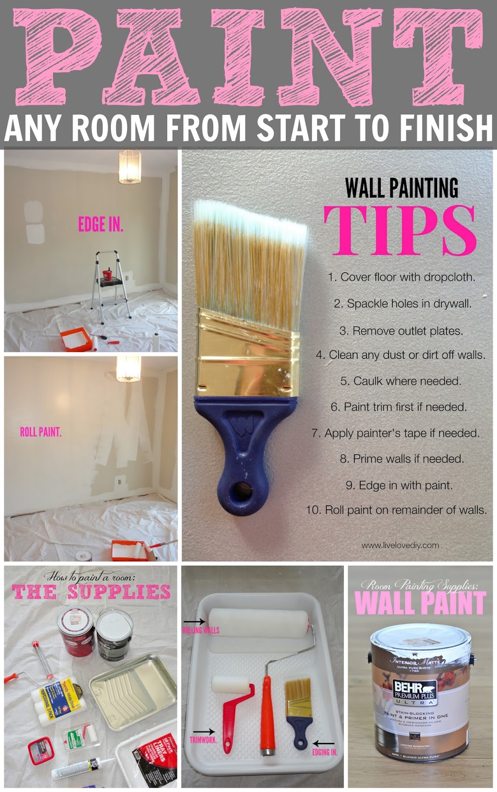 How To Pigment A Room Ovaledasorquideas