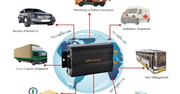 Using tracking device for logistics information management system