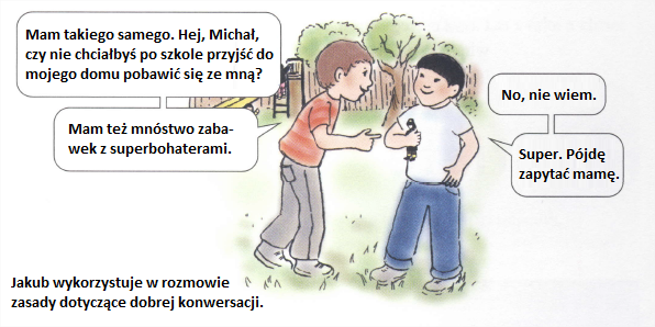 Sztuka dialogu: Przygotuj się do dialogu