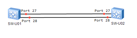 Stacking switches Part - II (HP/Aruba VSF - Virtual Switching Framework)