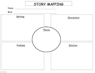 Jennifer's Teaching Tools: Reading With Meaning