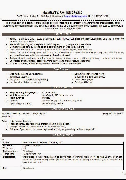 cv proforma - Resume
