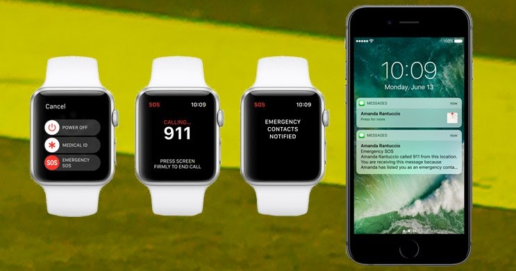 USA, Apple Watch emergency alerts Disturbing users. ~ Science ...
