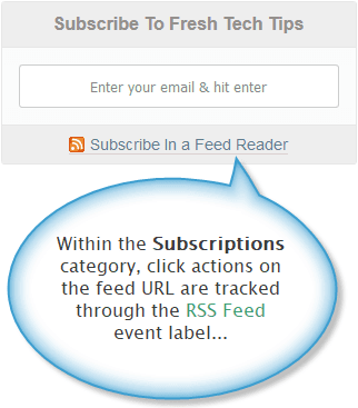 How to Track Key or Important Events on a Website