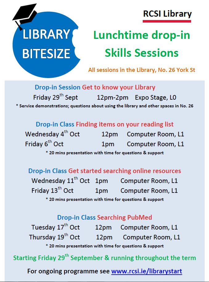 RCSI Library blog: 2017