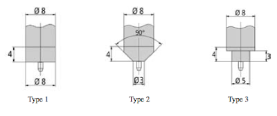 Prove di durezza ,Rockwell, Brinell, Vickers, Knoop, Shore. Hardness ...