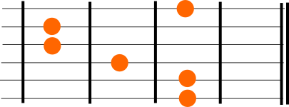 Kunci-Kunci Gitar Yang Sering Digunakan | Blog Kukuh