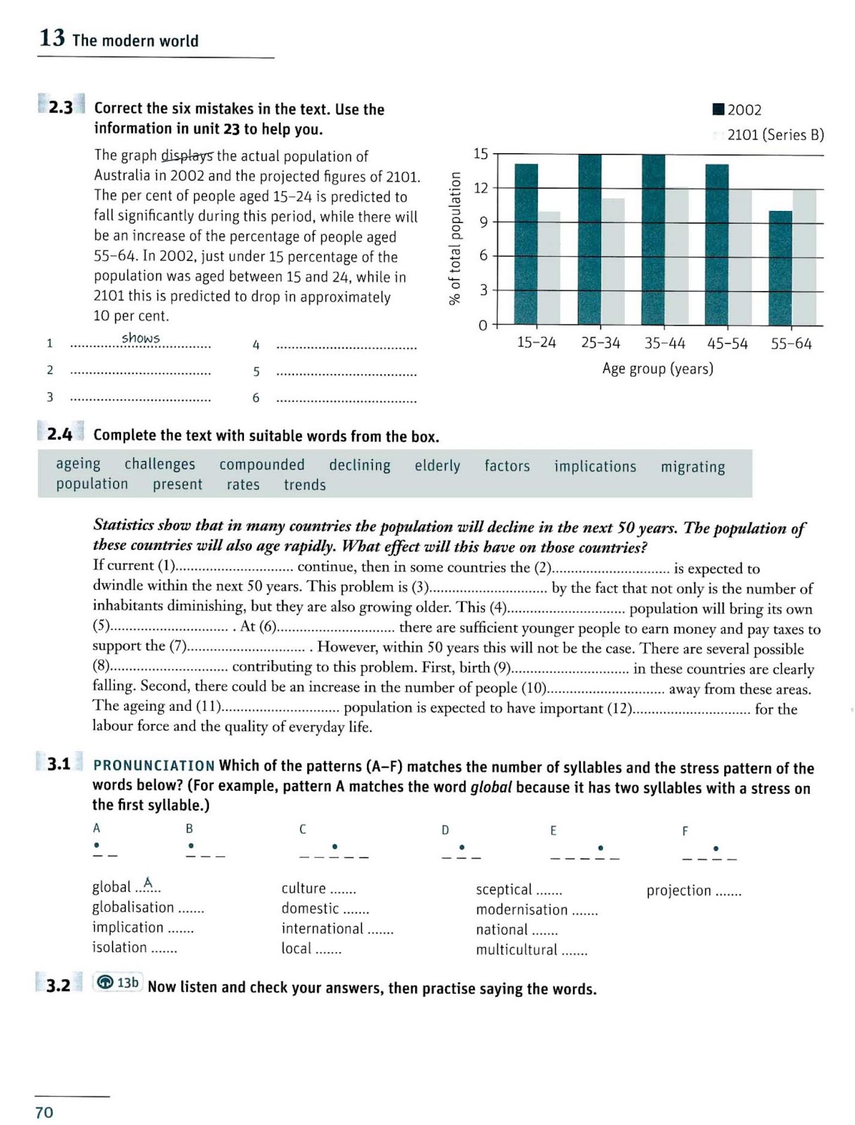 Unit 13 The modern world: Globalisation, changing attitudes and trends