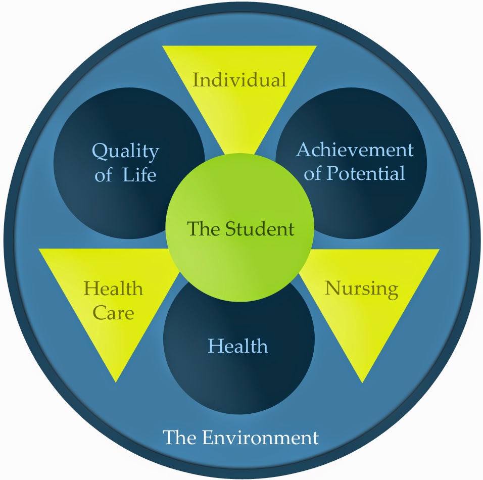 Nursing Schools: Enrol in Registered Nurse Schools in North Carolina ...