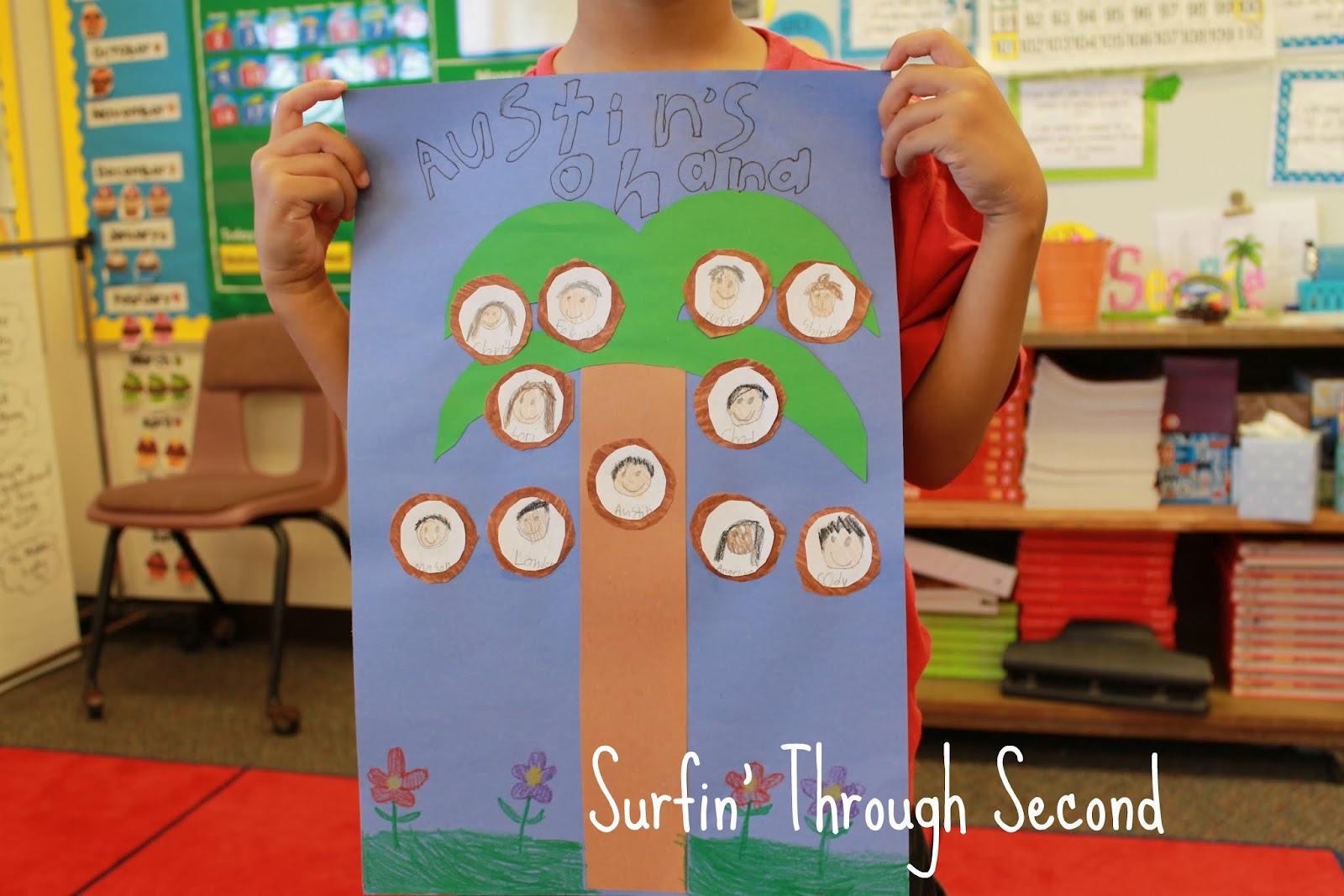 Family Tree Template: Family Tree Template Second Grade