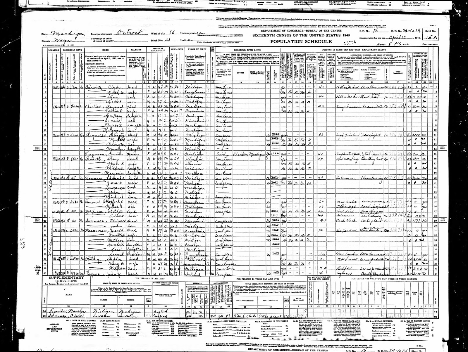 Family Tree & Branches: ANCESTOR SPOTLIGHT: RAYMOND ALEXIUS CHARTIER