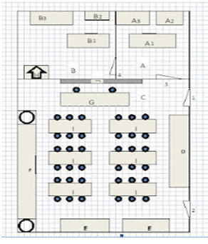 PENGELOLAAN LABORATORIUM IPA