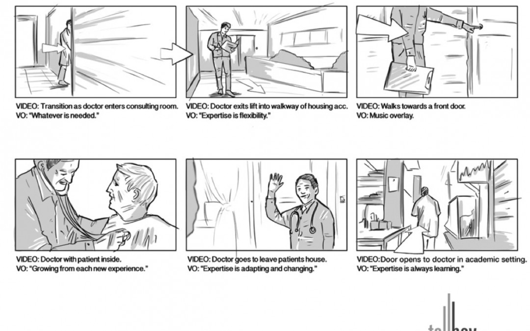 Sketsa Gambar Berdasarkan Naskah Atau Storyboard | Ruang Ilmu Sketsa Gambar Berdasarkan Naskah Atau Storyboard | Ruang Ilmu