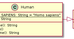 Random Thoughts on Java Programming: UML Class Diagrams - Common ...
