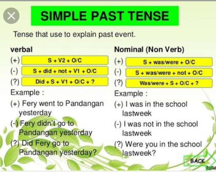 Pengertian, Rumus dan contoh kalimat simple past tense