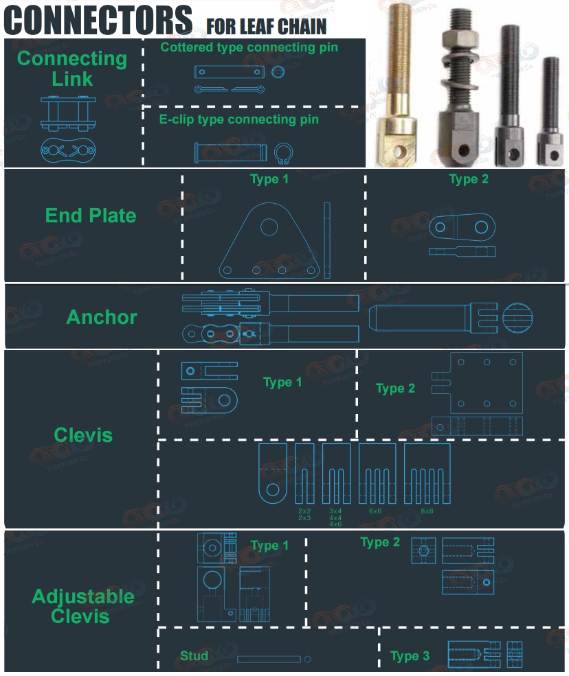 TIEN YUEN CAHAYA INDONESIA: LEAF CHAIN / RANTAI FORKLIFT TYC