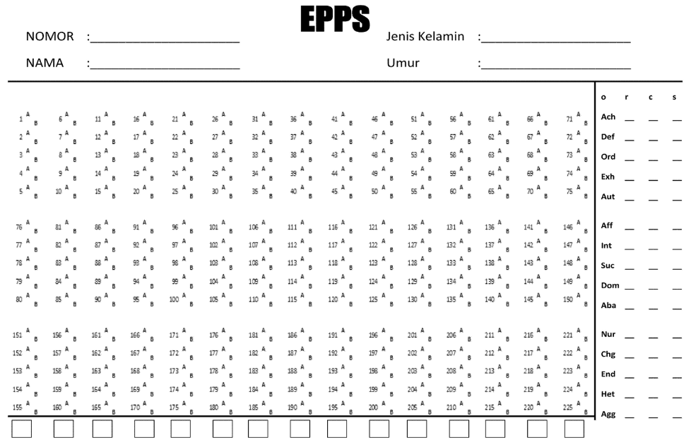 Tes Psikologi Edwards Personal Preference Schedule - EPPS ~ Life