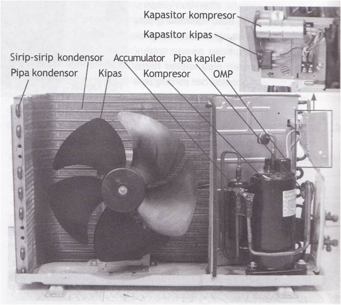 TEKNIK PENDINGIN DAN TATA UDARA