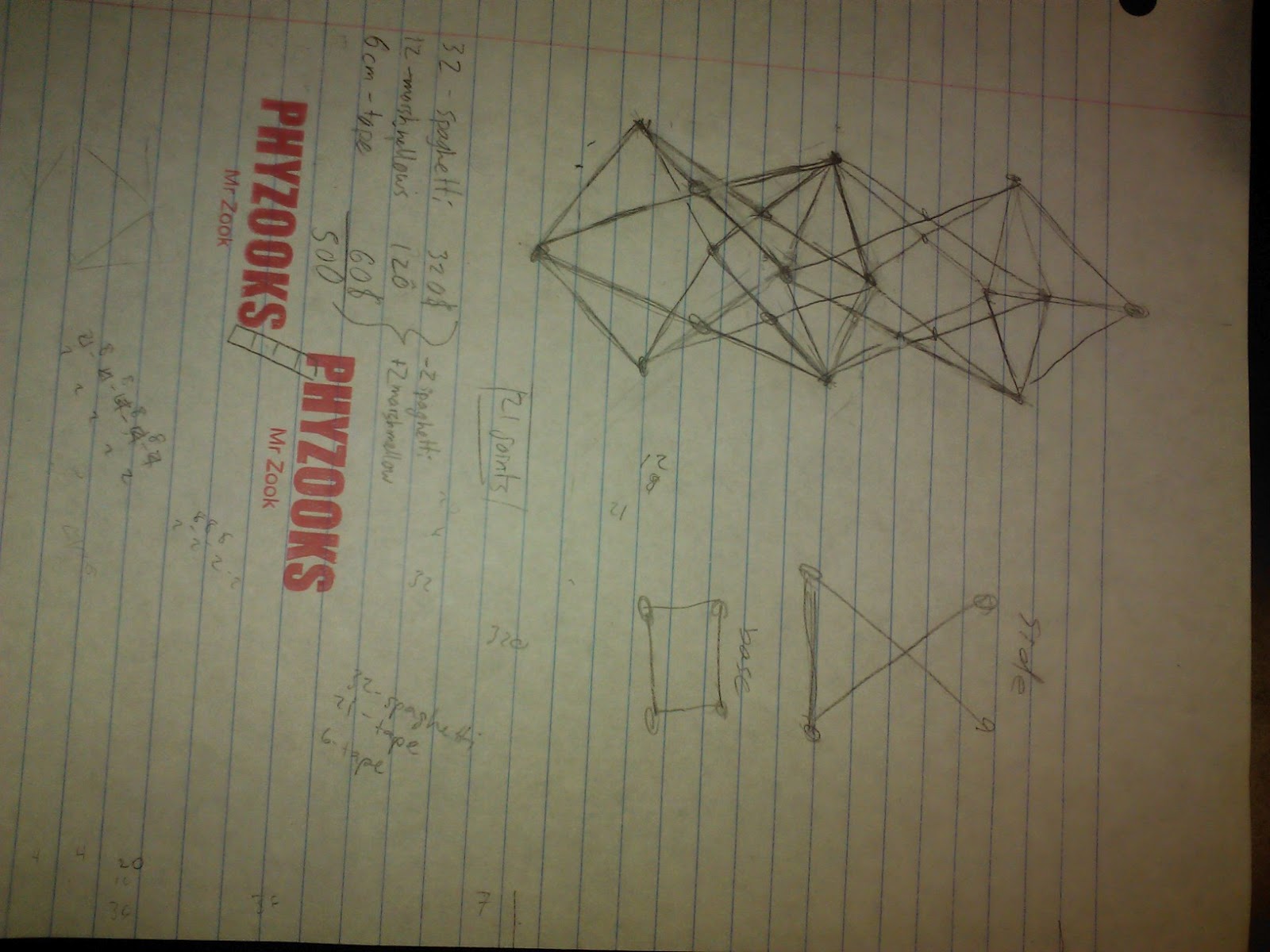 AP Physics: Spaghetti Tower Evaluation sheets