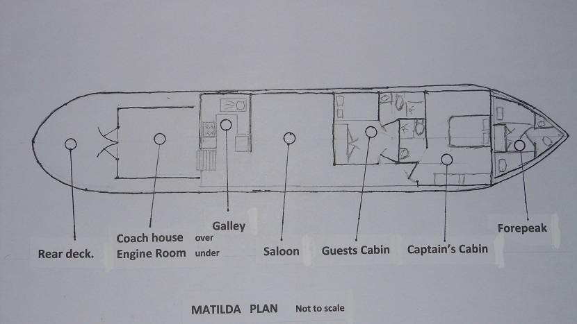 Matilda is For Sale: Matilda is for sale