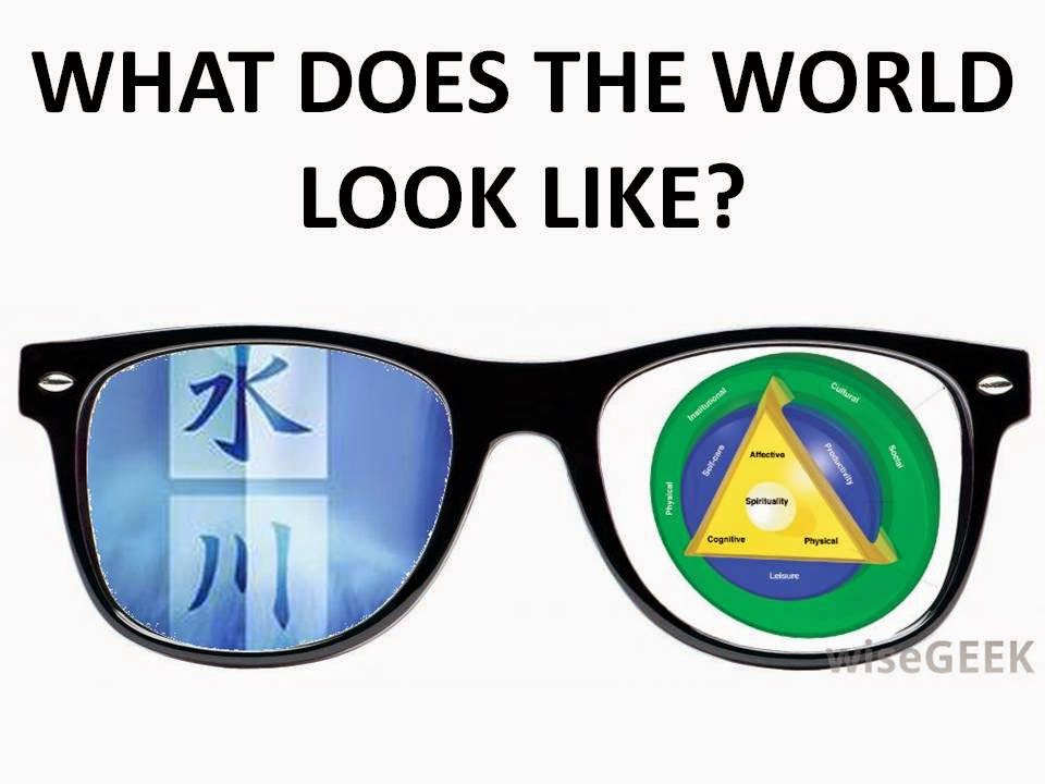 The Kawa Model: Why the Kawa Model?