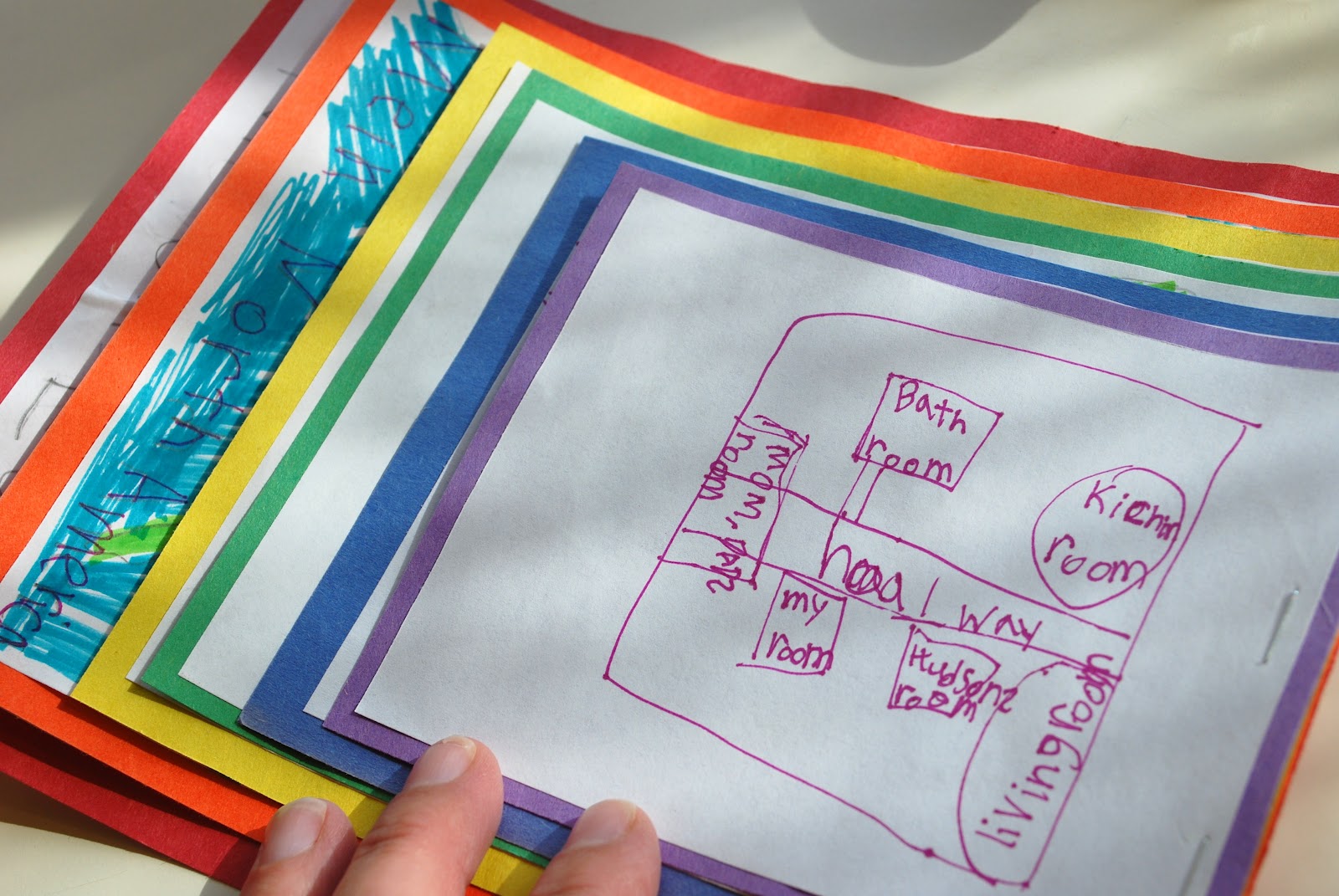 Our Creative Day: Me On The Map