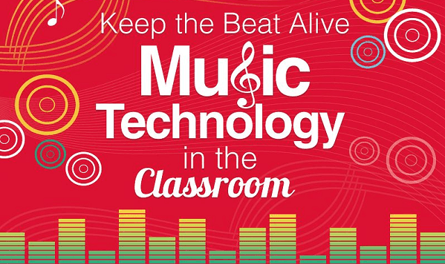 Keep the Beat Alive: Music Technology in the Classroom #infographic ...