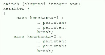 Pernyataan Switch Pada C++ | Materi Pelajaran