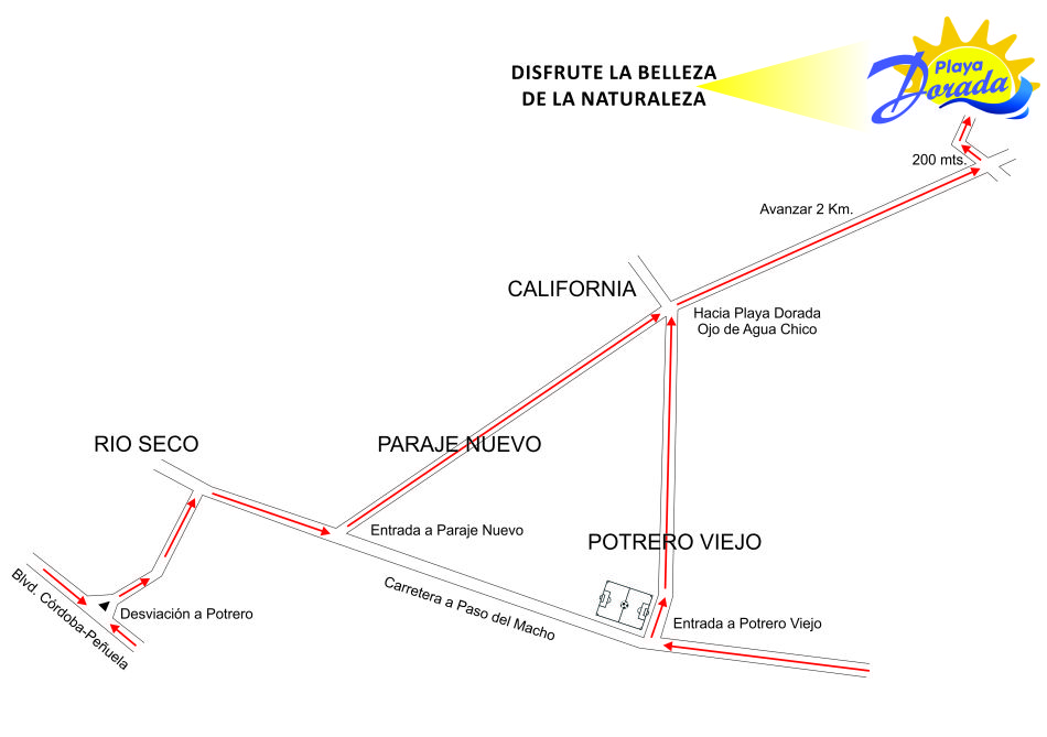 UBICACION ~ Balneario Playa Dorada