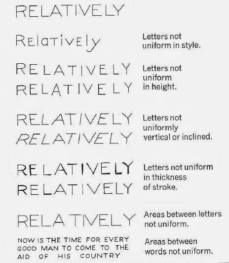 ENGR1304: Chapter 1 Sketching and Lettering