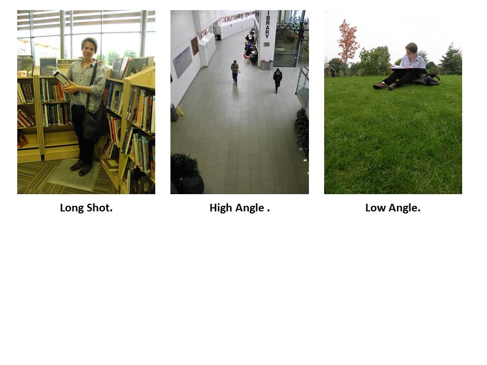 Media Studies: Shot Types