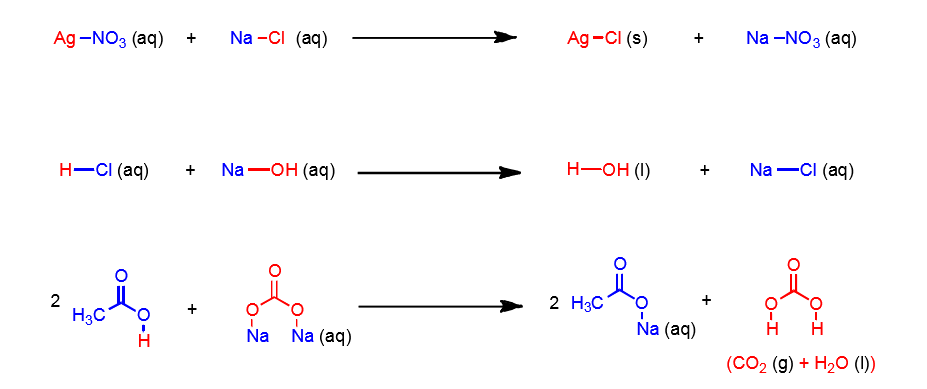 Alkuna melalui metatesis