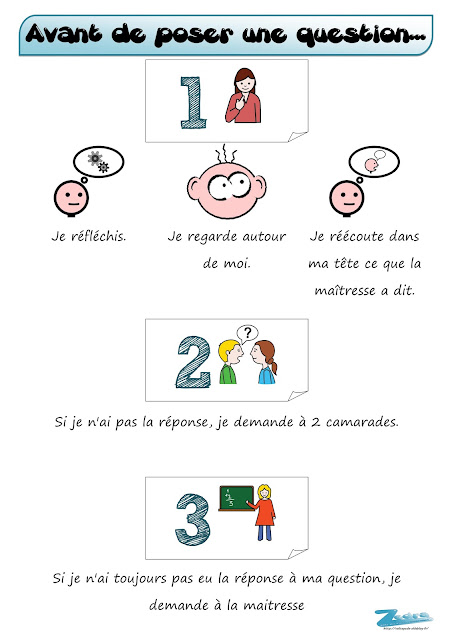 Dans ma valise pédagogique: Avant de poser une question...