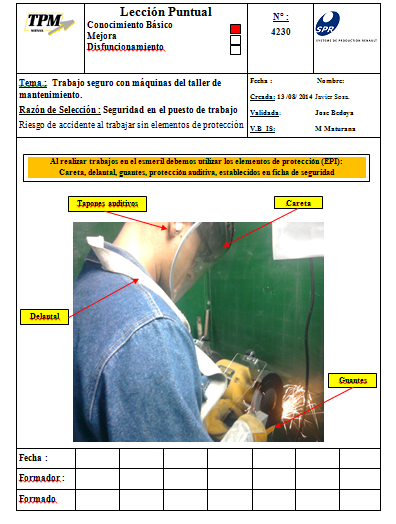KAIZEN, TPM Y MANTENIMIENTO: LECCIÓN DE UN PUNTO ( OPL )