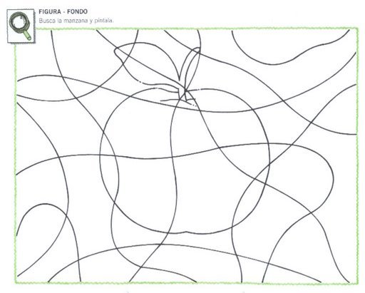 Percepcion Visual: Habilidades de Analisis Visual