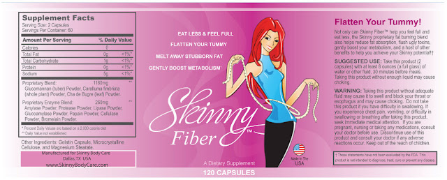 Skinny Body Care