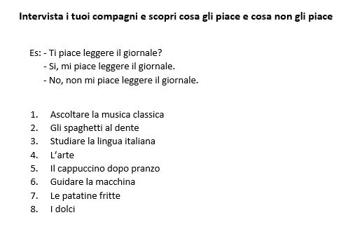 Italiano Facile e Veloce : Mi piace e Non mi piace