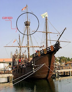 LA PALABRA CARAJO, SIGNIFICADOS - Temas de Actualidad