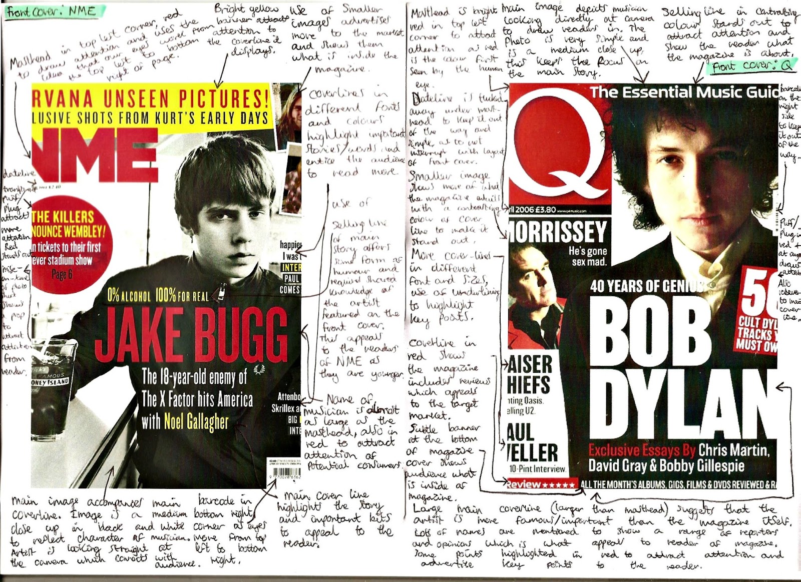 Kate-Barnes-Media: Music Magazine Research: Annotated Examples and ...