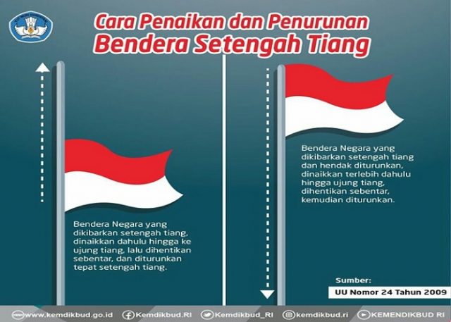 Tata Cara Pengibaran Bendera Setengah Tiang - INFOSHARE13