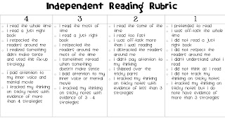Miss McTeacher: Independent Reading