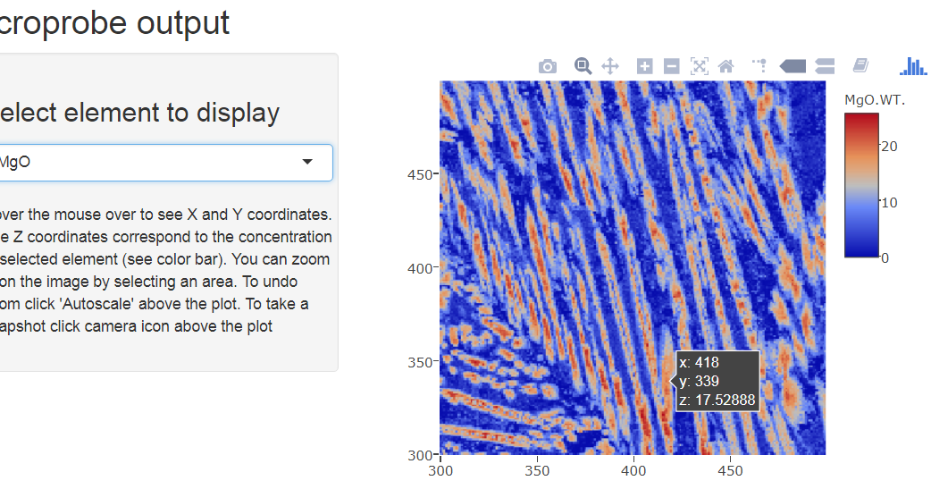The Petrographer: Interactive elemental maps