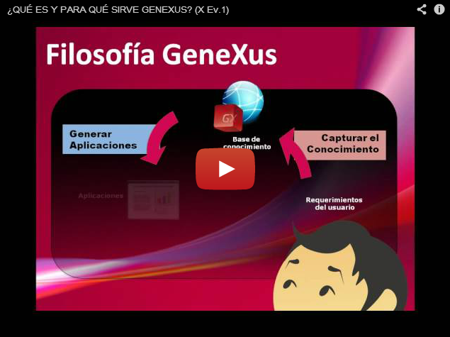 ¿Qué es y para qué sirve GeneXus? Principales características y ...