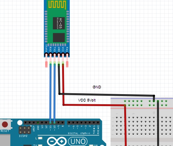ArduinoWorld: Mobile app control Robot via App inventor+HC06 Bluetooth ...