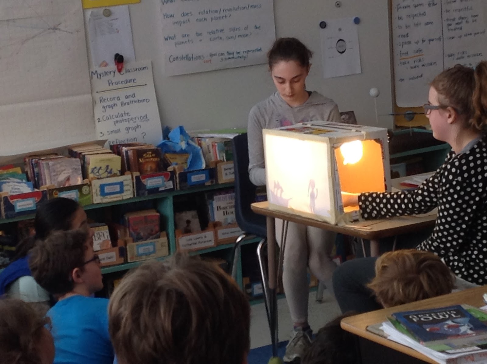 Orly's Room: Fifth Grade Shadow Puppet Shows