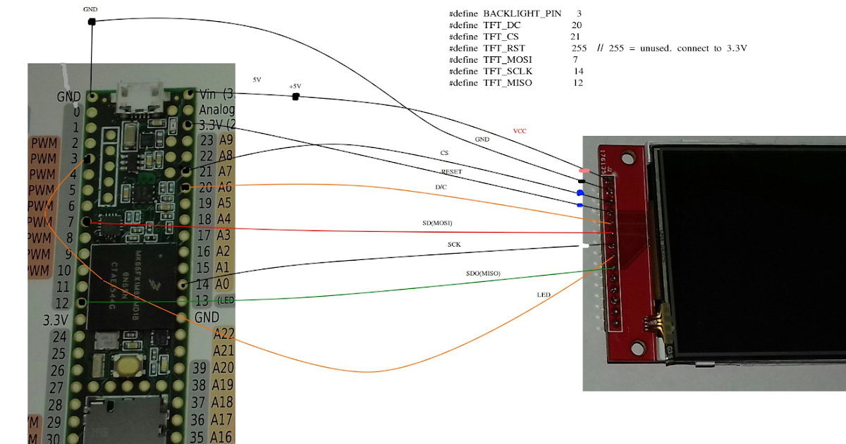 The "Speaky" HF SSB transceiver and other homebrew projects: Teensy 3.6 ...