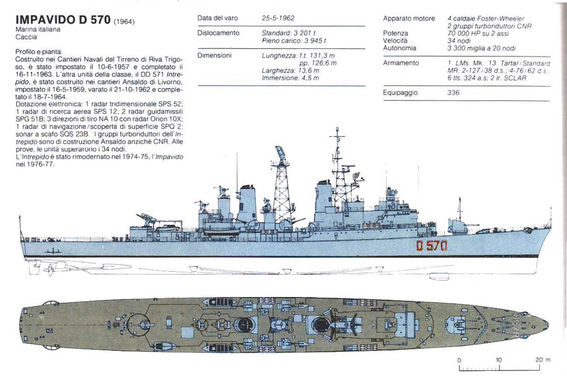 SI VIS PACEM, PARA BELLUM: Cacciatorpediniere lanciamissili IMPAVIDO e ...